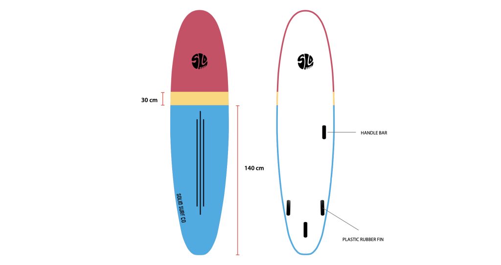 Solid Softboard - SOLID SURF SHOP